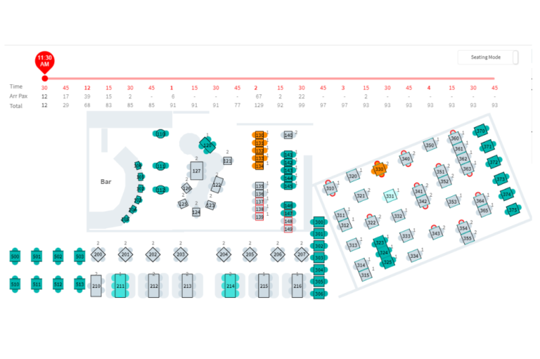 Best Restaurant AI all-in-one system and Booking System